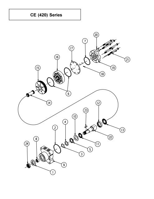 ce (420) series motor components - White Drive Products, Inc.