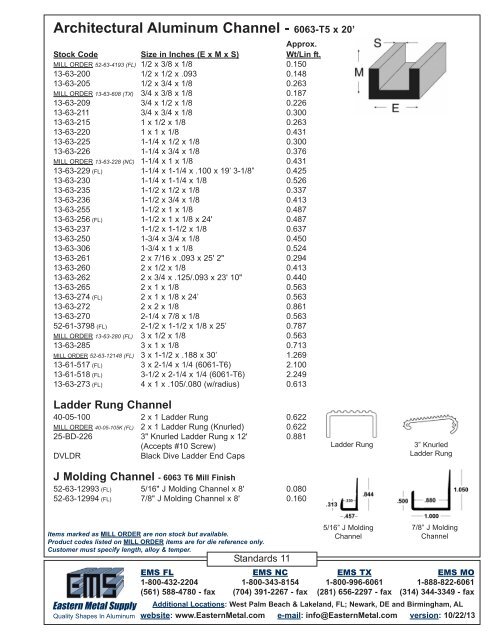 Architectural Aluminum Channel - Eastern Metal Supply