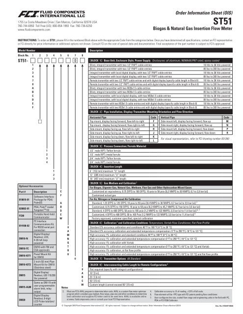 ST51- Order Information Sheet (OIS) - Fluid Components International