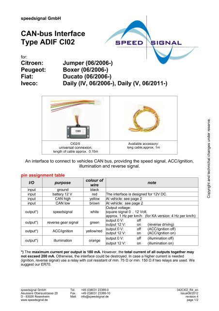 CAN-bus Interface Type ADIF CI02 - speedsignal.de