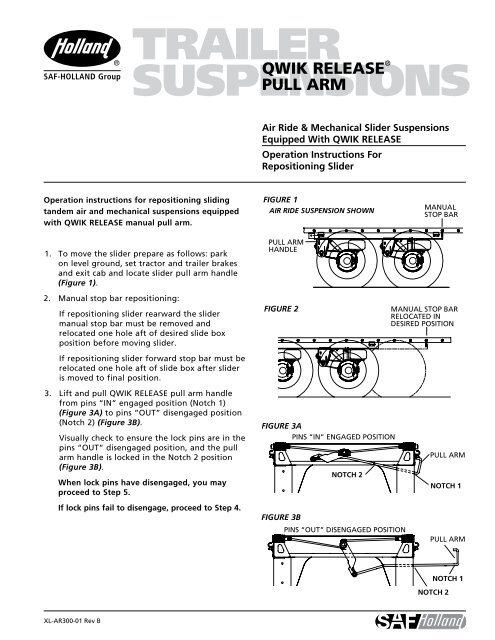 TRAILER SUSPENSIONS - saf-holland