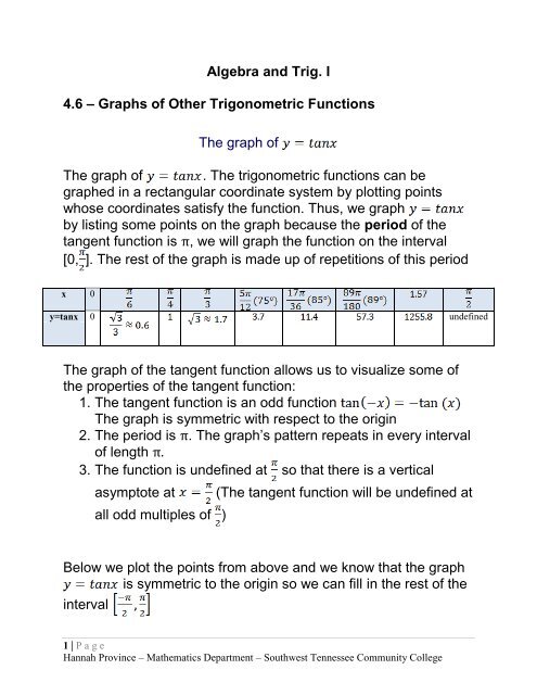 Algebra and Trig. I 4.6 â Graphs of Other Trigonometric Functions ...