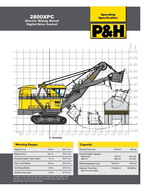 2800XPC - P&H MinePro Services