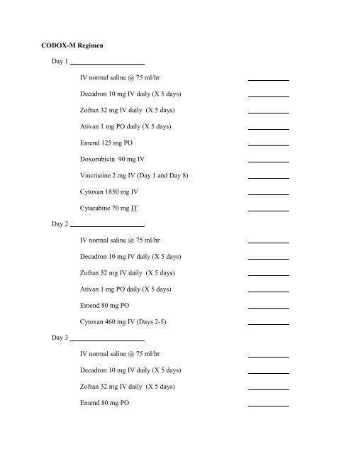 CODOX-M Regimen Day 1 IV normal saline @ 75 ml/hr Decadron ...