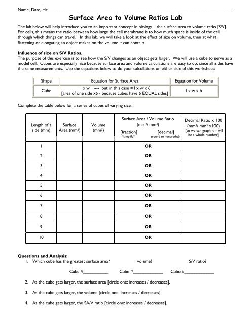 Surface Area to Volume Ratios Lab - Fulton County Schools