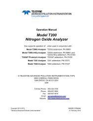 model m201e ammonia analyzer - Teledyne API