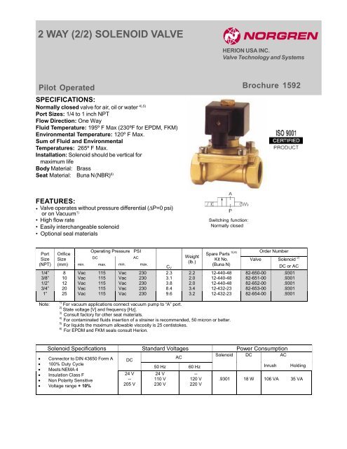 2 WAY (2/2) SOLENOID VALVE