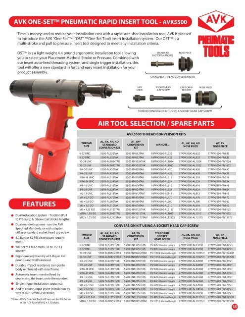 AVK PNEUMATIC TOOL SPECIF