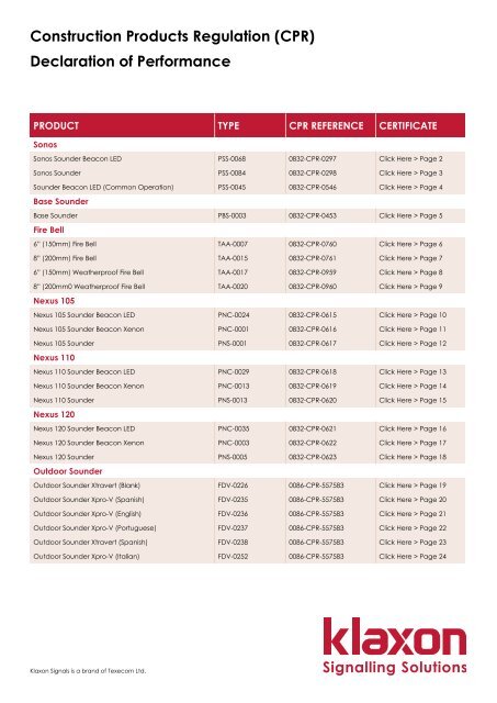 Declaration of Performance - Klaxon Signals Ltd.