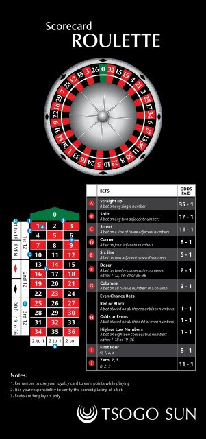 Scorecard Roulette - Tsogo Sun