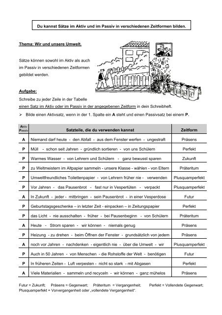 Du kannst SÃ¤tze im Aktiv und im Passiv in verschiedenen Zeitformen ...