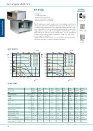 Rectangular duct fans KE, KE(I)