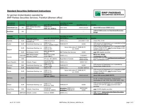 Standard Securities Settlement Instructions for german broker ...