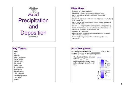 Chapter 21 Acid Rain Lecture Notes.pdf - EnvGeology