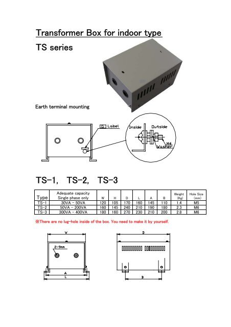Transformer Box for indoor type TS series TS-1, TS-2, TS-3