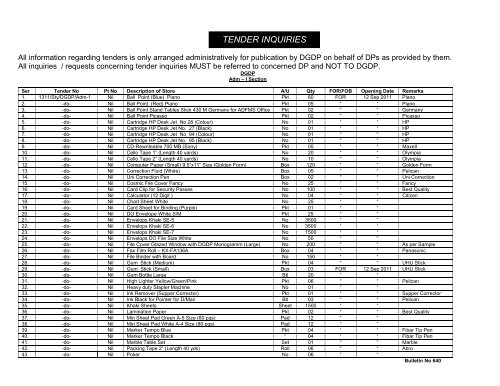 TENDER INQUIRIES - Directorate General Defence Purchase