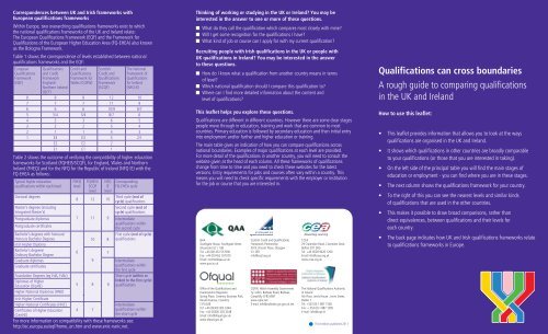 Qualifications can cross boundaries - Scottish Qualifications Authority