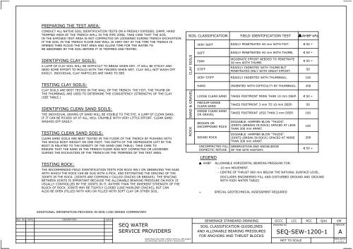 SEQ Sewerage Drawings 1200 Series (PDF) - SEQ Design and ...