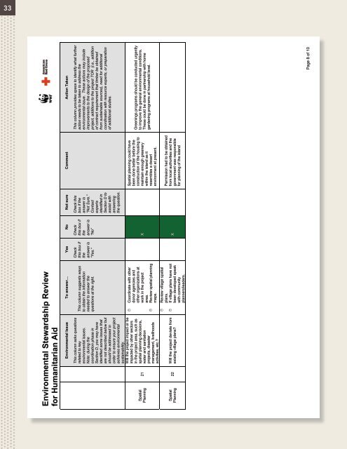 33 Environmental Stewards 33-environmental-stewards
