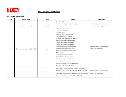 TOM - Piping Project Track Records - Tech Offshore Marine (S)
