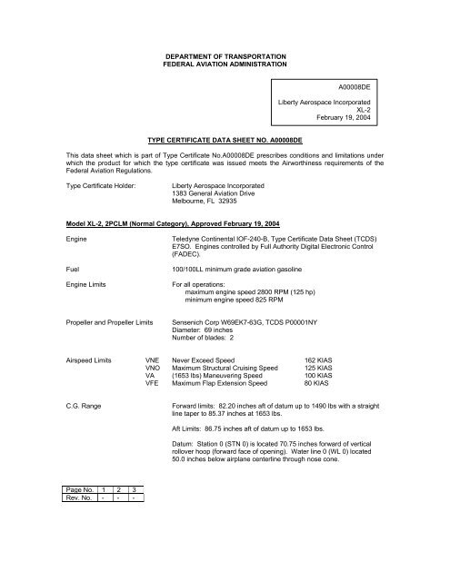 TYPE CERTIFICATE DATA SHEET NO