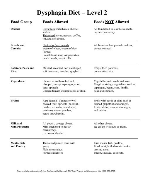 Dysphagia Diet