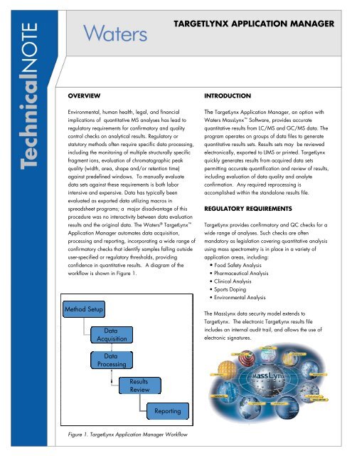 TargetLynx Application Manager for Waters MassLynx Software