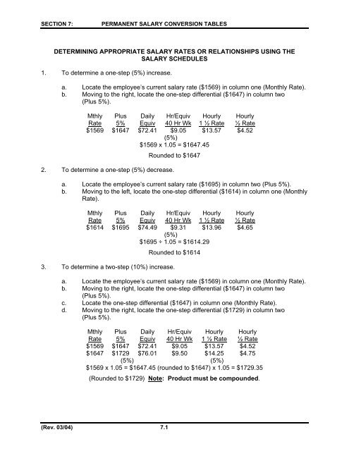 Wage Conversion Table
