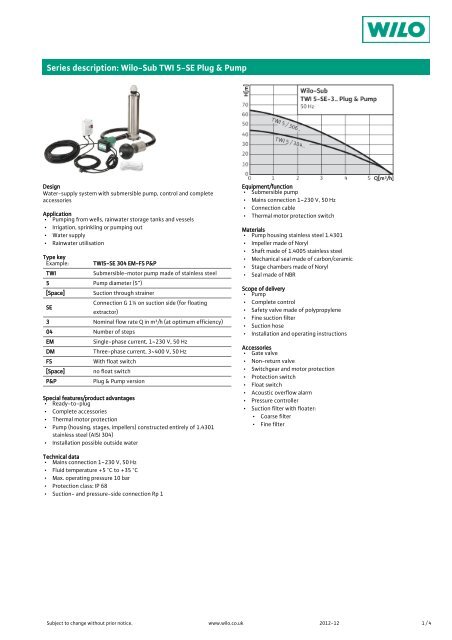 Wilo-Sub TWI 5-SE Plug & Pump - Atac Solutions ltd