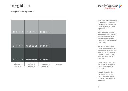 Print proof color separations.pdf - Triangle Colorscale CMYK GUIDE