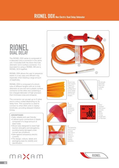 ionel DDX Non Electric Du