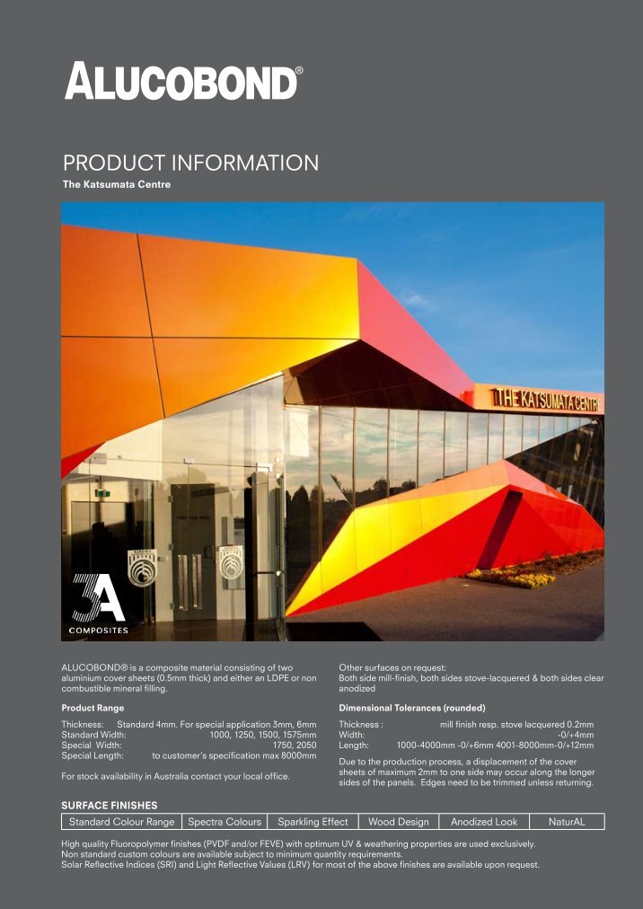 Alucobond Magazines