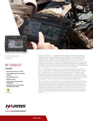 KIK-11 TKL - Harris Corporation