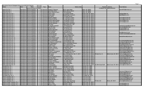 Page 1 Republican Precinct Delegate Winners ... - Co.calhoun.mi.us