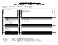 Club RIB Diving Risk Assessment Template - Saddleworth Sub ...