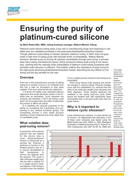 Ensuring the purity of platinum-cured silicone - Watson-Marlow GmbH