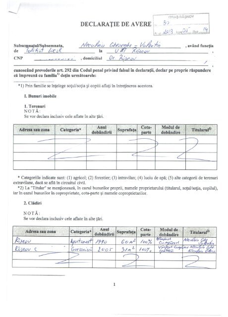 Neculoiu Gheorghe Valentin - Primaria Rasnov