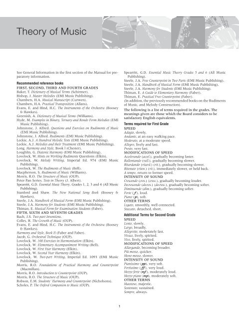 Theory of Music - AMEB Online Exams