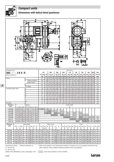 Compact unitsDimensions w