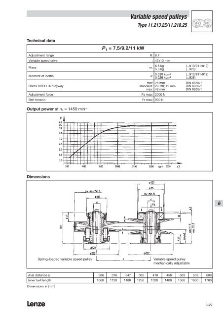 Variable speed