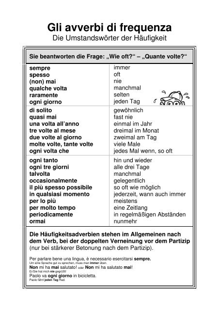 Gli avverbi di frequenza