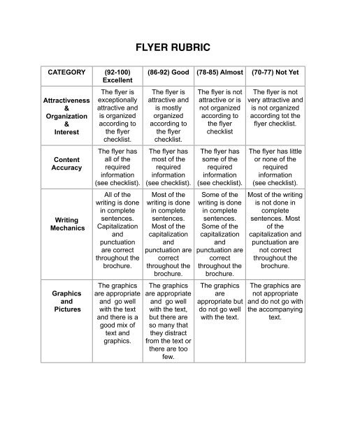Flyer Rubric - St. Luke School
