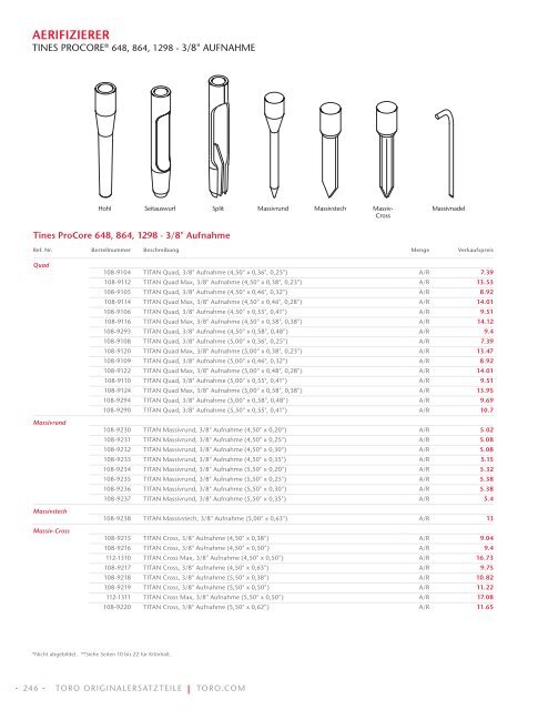 TINES PROCORE ® 648, 864