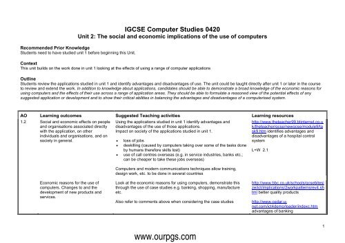 IGCSE Computer Studies-Unit 2.pdf - Ourpgs.com