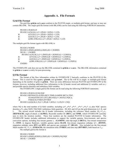 Appendix A File Formats Nas