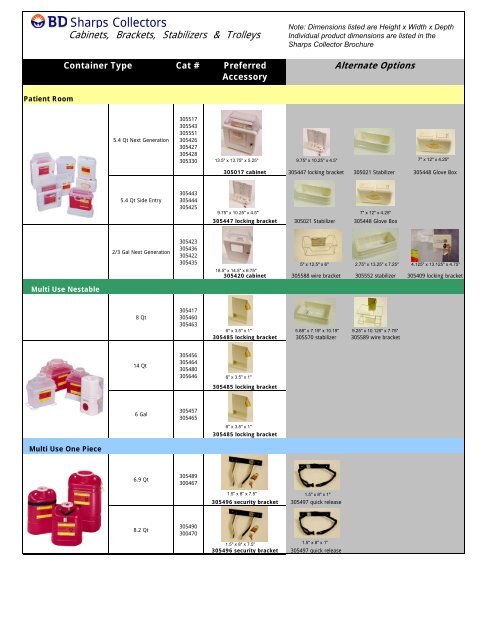 Products & Accessories - BD Product Catalog