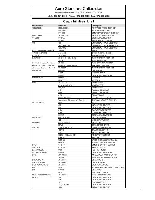 Capabilities List - Aero Standard Calibration
