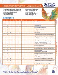 Floriani Deluxe Thread Color Chart - RNK Distributing