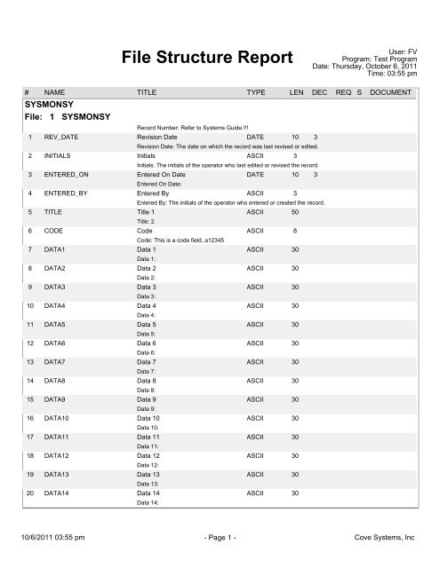 File Structure Report - Cove Systems
