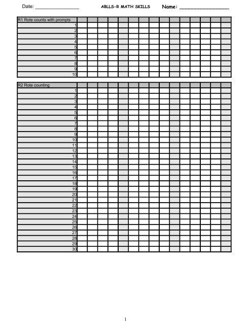 ABLLS-R R. Math Skills - Tracking Sheets